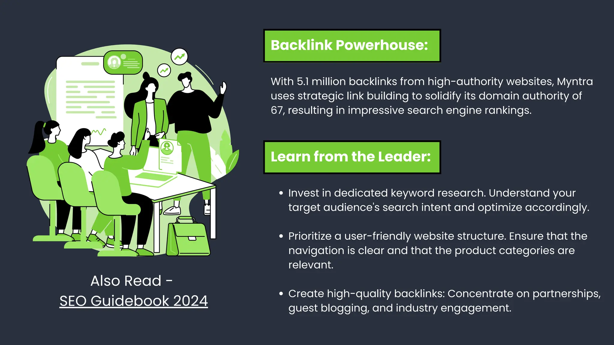 Myntra Case Study 2024 - Complete Marketing Strategy | PDF