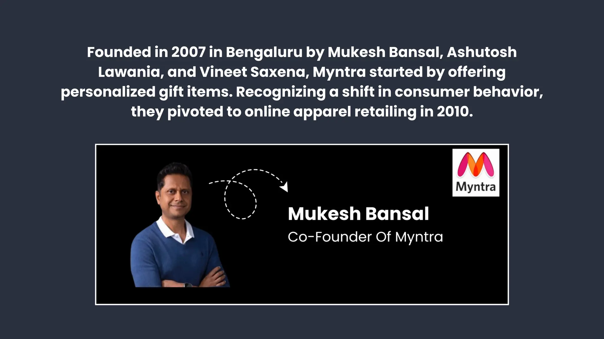 Myntra Case Study 2024 - Complete Marketing Strategy | PDF