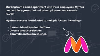 Myntra Case Study 2024 - Complete Marketing Strategy | PDF