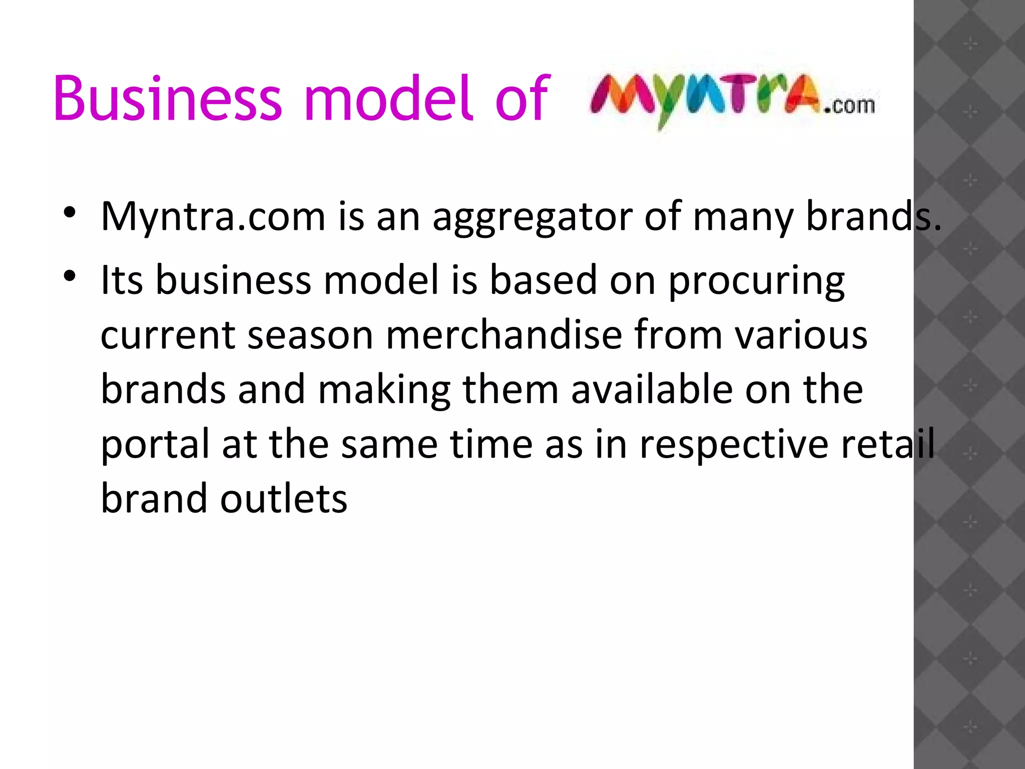 Myntra | PPT