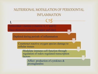 NUTRIGENOMICS : PERIODONTAL IMPLICATIONS, | PPTX