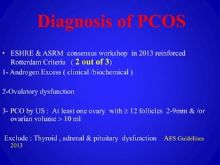 Myo-inisotol in ART PCO wemen | PPTX