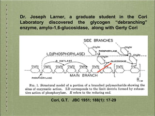 myo-Inositol as a Biomarker for Type II Diabetes.pptx