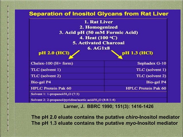 myo-Inositol as a Biomarker for Type II Diabetes.pptx