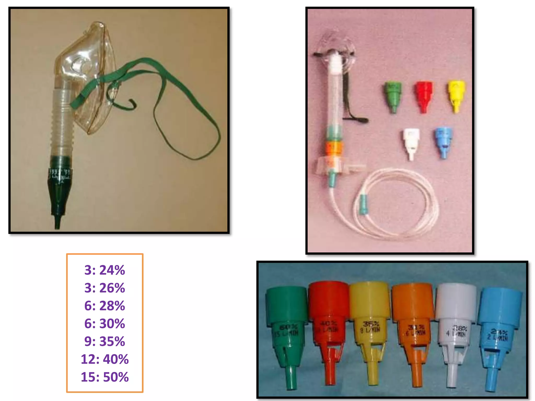 oxygen delivery devices -picu | PPTX