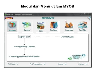 Myob Presentasi | PPT