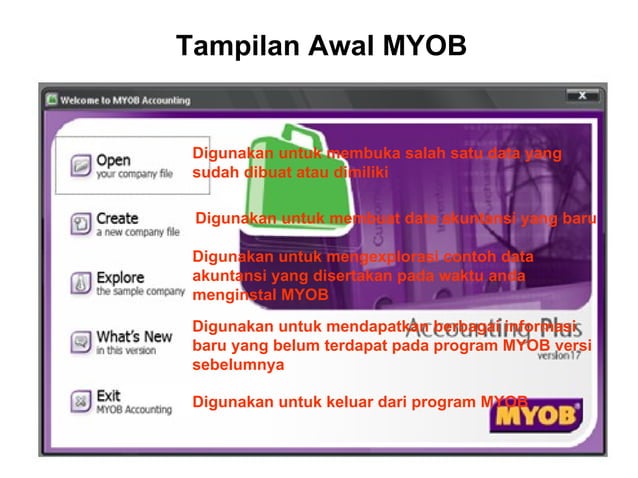 Myob Presentasi | PPT