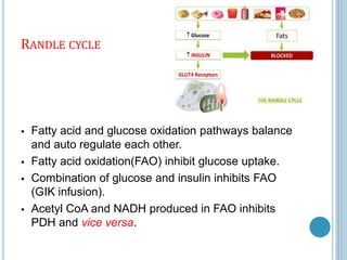 Myocardial energetics | PPTX