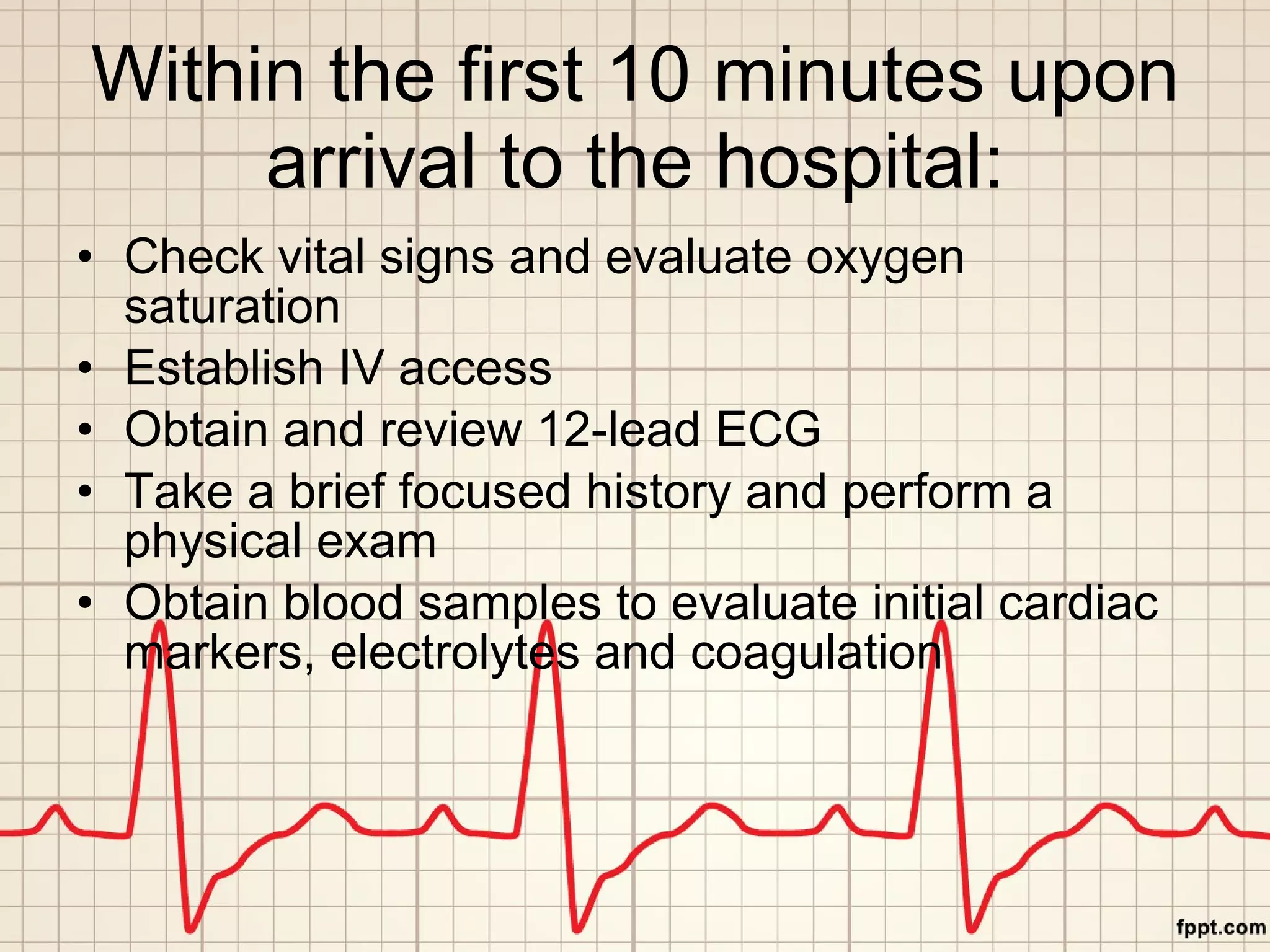 Myocardial infarction | PPT