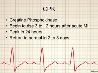 Myocardial infarction | PPT
