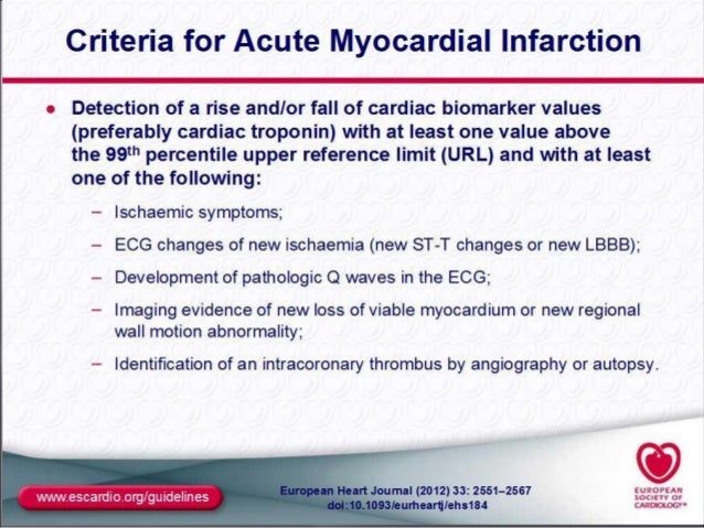 Myocardial Infarction Clinical Picture Investigations European Guidl…