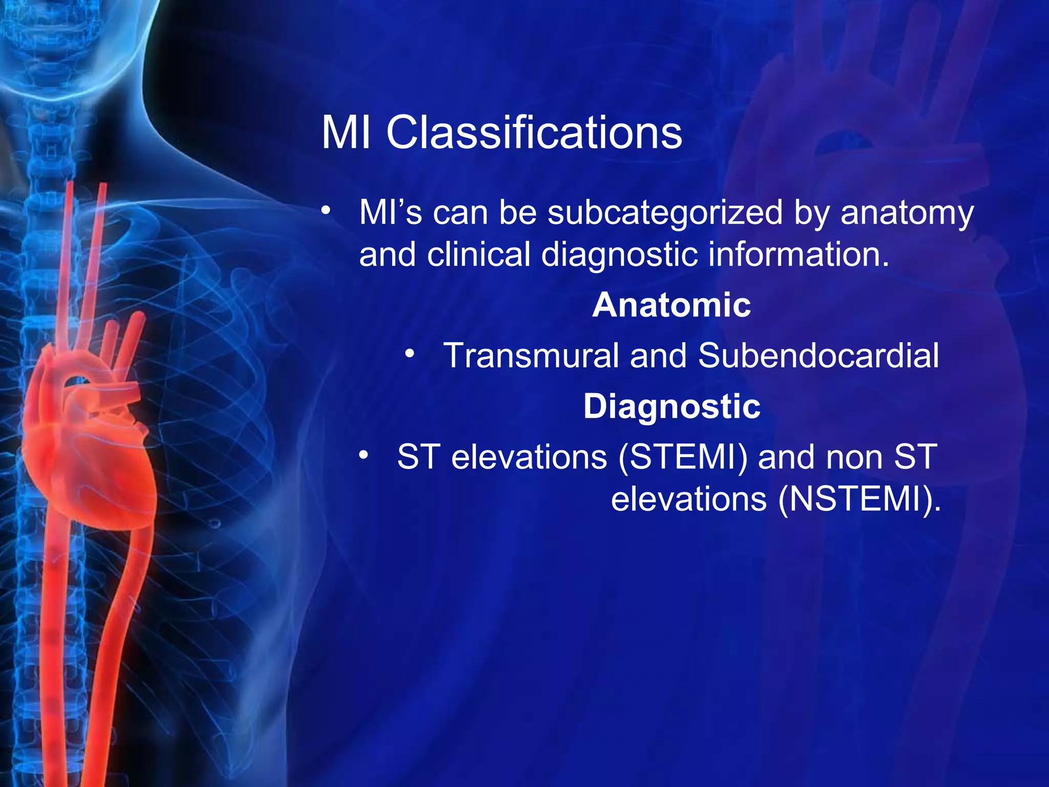 Myocardial infarction | PPT