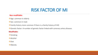 Myocardial infarction | PPT