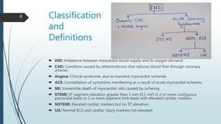 Myocardial infarction | PPT