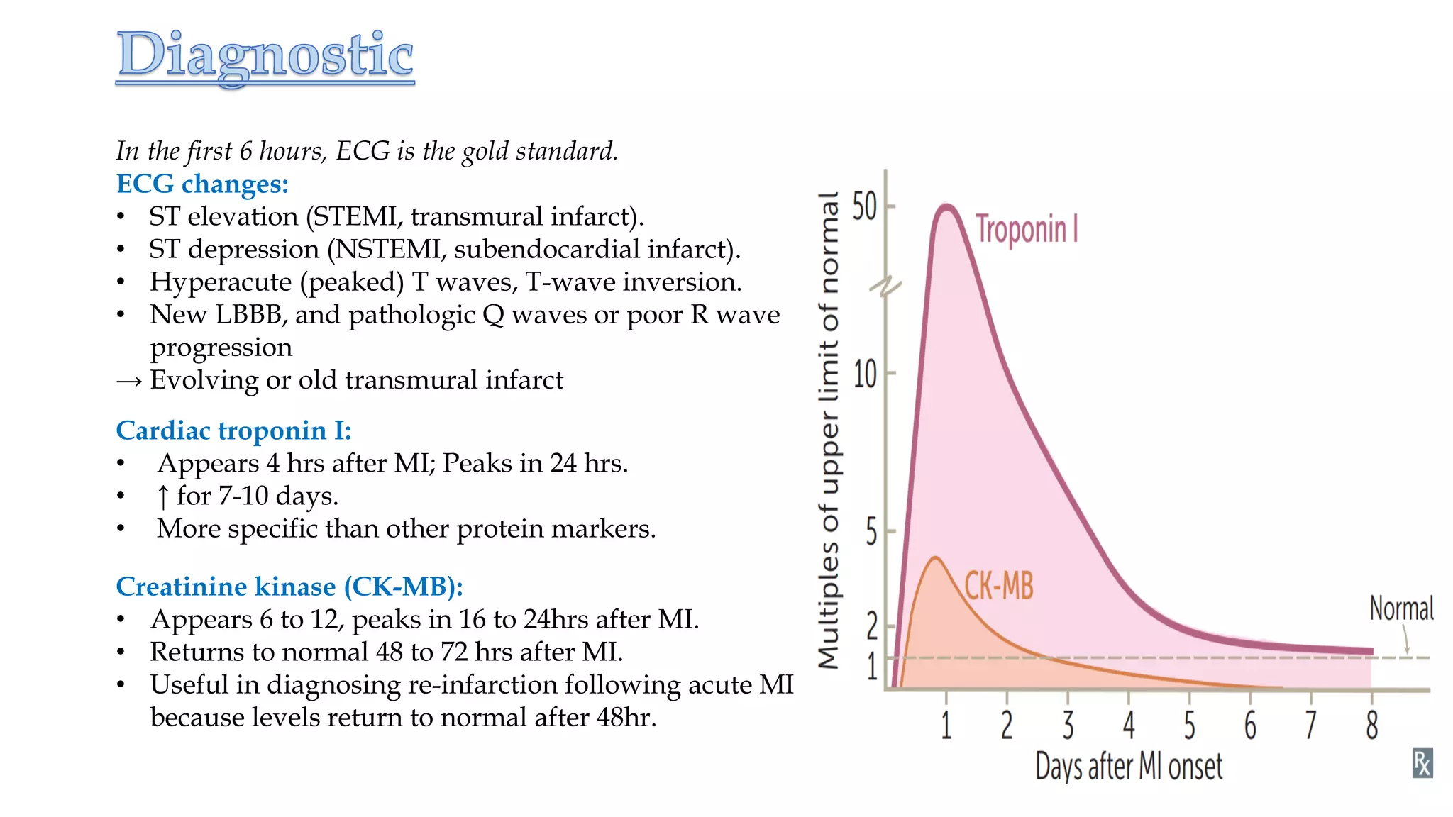 Myocardial infarction - Medicalbooksvn.wordpress.com