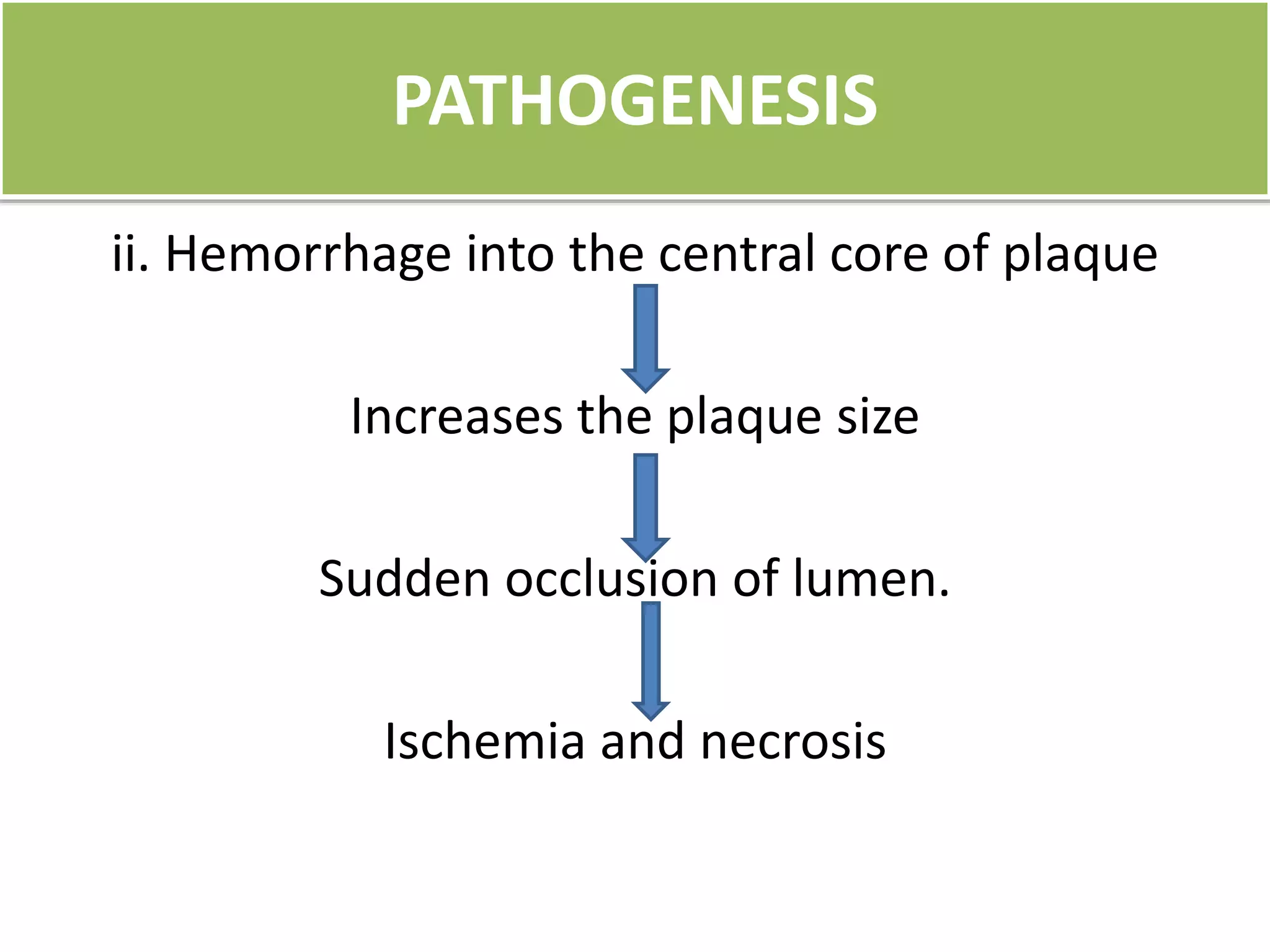 Pathogenesis And Morphological changes of Myocardial Infarction | PPTX
