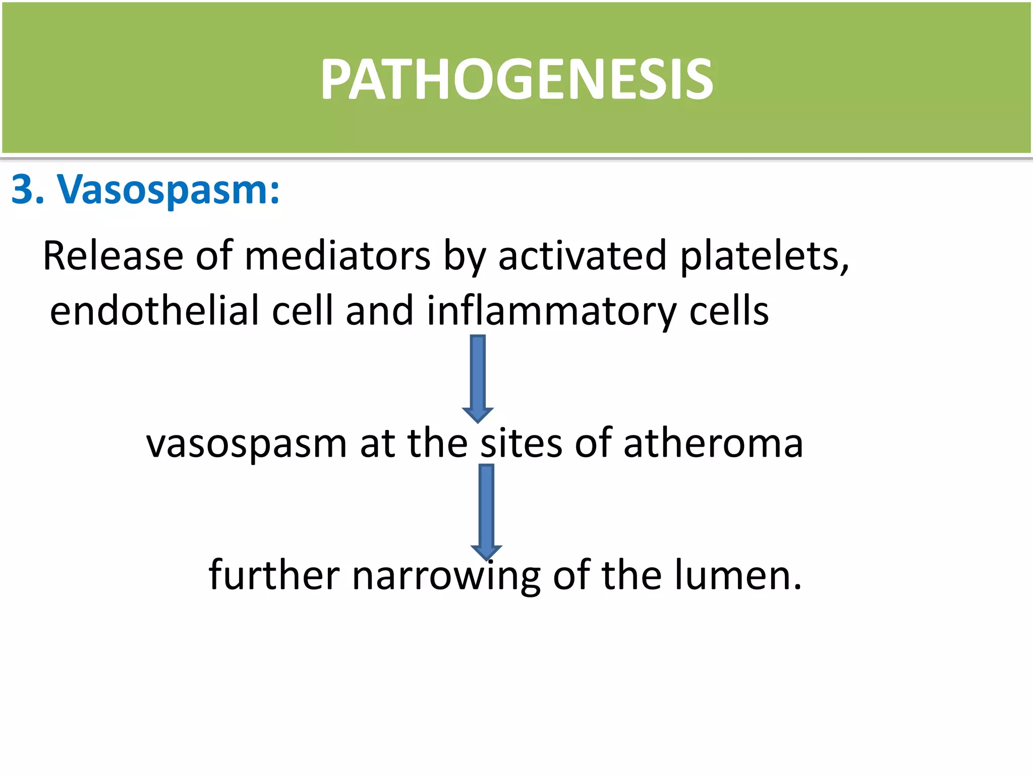 Pathogenesis And Morphological changes of Myocardial Infarction | PPTX