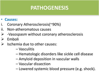 Pathogenesis And Morphological changes of Myocardial Infarction | PPTX
