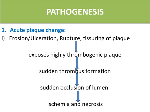 Pathogenesis And Morphological changes of Myocardial Infarction | PPTX