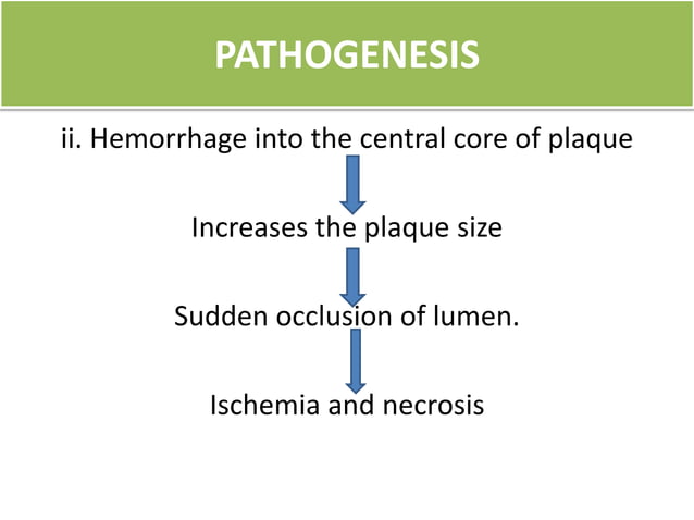 Pathogenesis And Morphological changes of Myocardial Infarction | PPTX