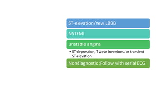 Myocardial infarction | PPTX