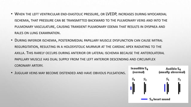 Myocardial infarction: introduction, clinical manifestation ...