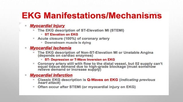 Myocardial infarction: introduction, clinical manifestation ...