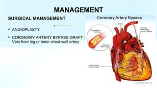 myocardial infarction (for paramedics) | PPT