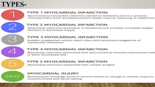 Myocardial infarction.pdf