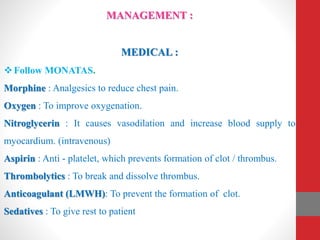 Myocardial Infarction.pptx | Heart and Cardiovascular Diseases ...