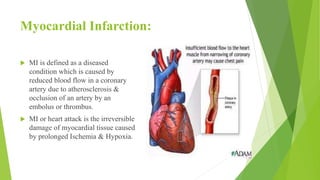 Myocardial Infarction.pptx