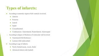 Myocardial Infarction.pptx