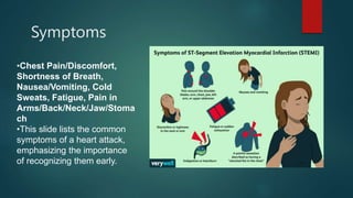 Understanding Myocardial Infarction: Pathophysiology, Diagnosis, and ...