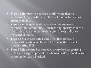 MYOCARDIAL INFARCTION.pptxueugeieueuyeyueue | PPTX