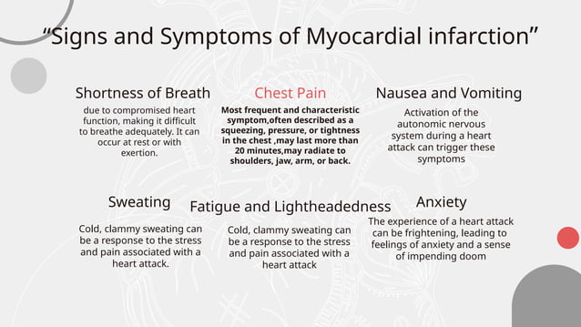 Myocardial Infarction for fist grade medical students made by iraqi ...