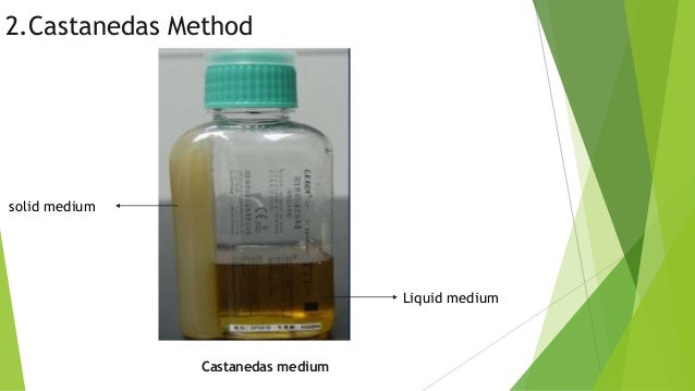 Myocardial infarction 16th batchPDCH