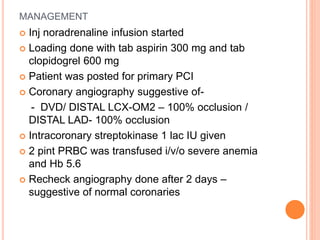 Myocardial infarction in young.pptx