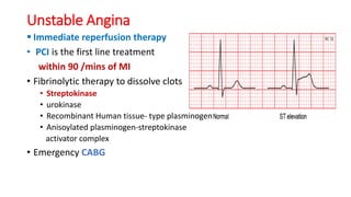Myocardial Infarction MI [Autosaved].pptx