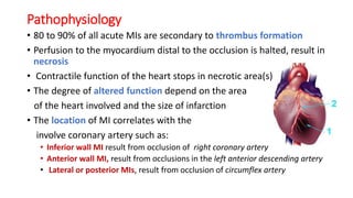 Myocardial Infarction MI [Autosaved].pptx