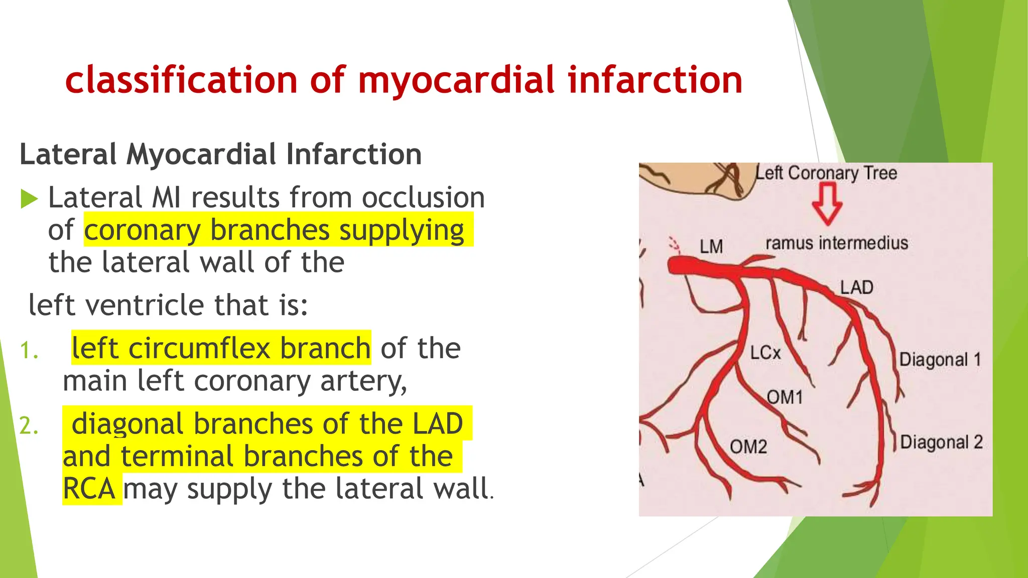 MYOCARDIAL INFARCTION nursing management | PPTX