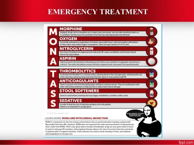 Myocardial infarction with case
