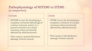 Myocardial infraction | PPTX