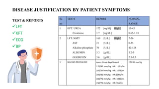 MYOCARDIAL INFRACTION CASE REPORT.pptx