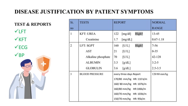 MYOCARDIAL INFRACTION CASE REPORT.pptx
