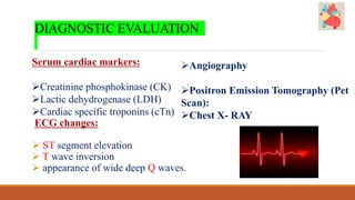 Nursing management of cardiovascular disorder. Myocardial infraction | PPTX