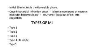 MYOCARDIAL INFRACTION LOCALISATION1.pptx