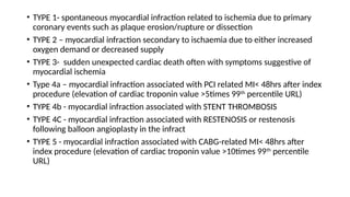 MYOCARDIAL INFRACTION LOCALISATION1.pptx