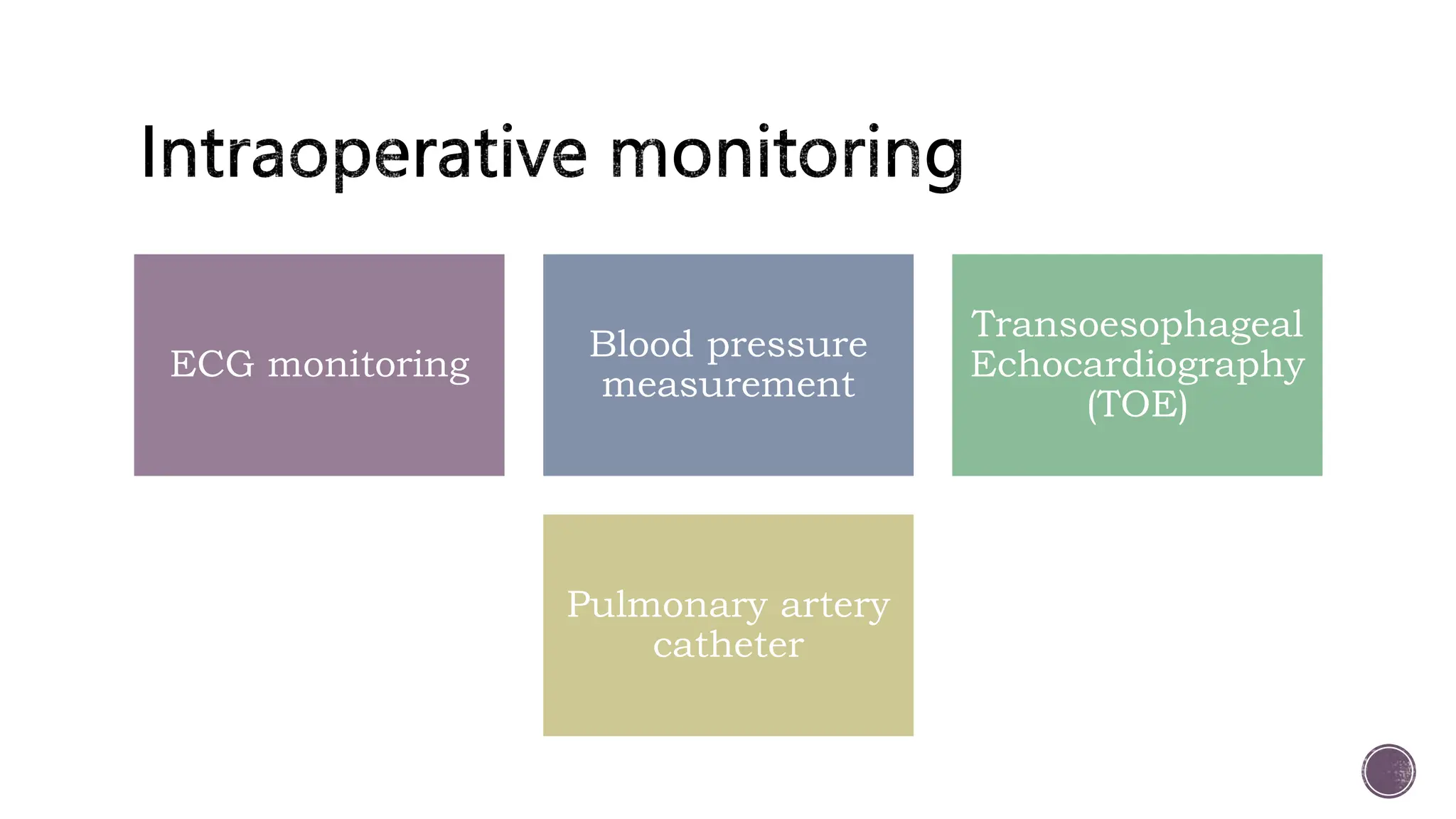 Myocardial injury after non cardiac surgery (MINS.pptx