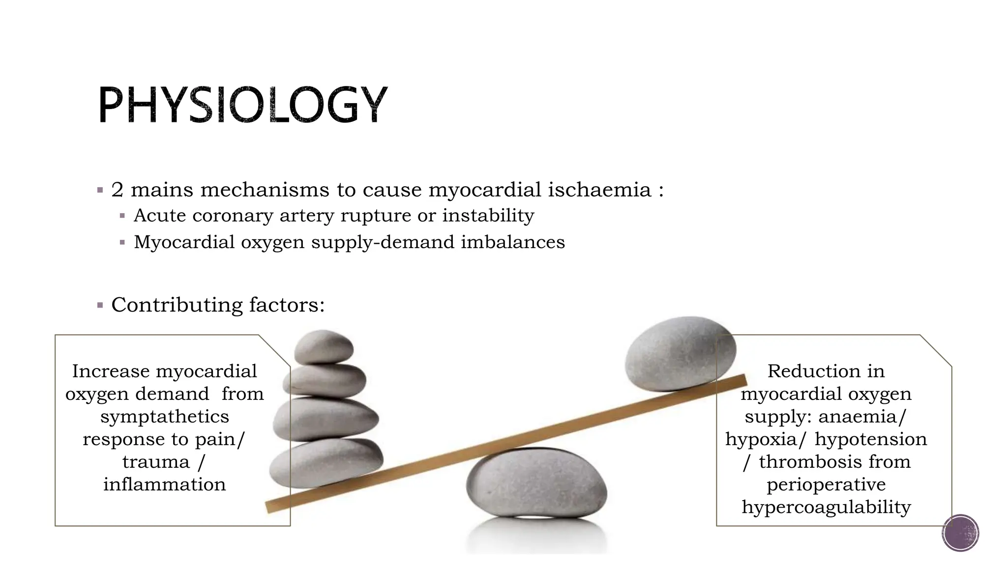 Myocardial injury after non cardiac surgery (MINS.pptx