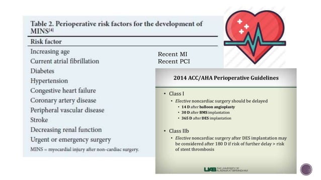 Myocardial injury after non cardiac surgery (MINS.pptx | Heart and Cardiovascular Diseases ...